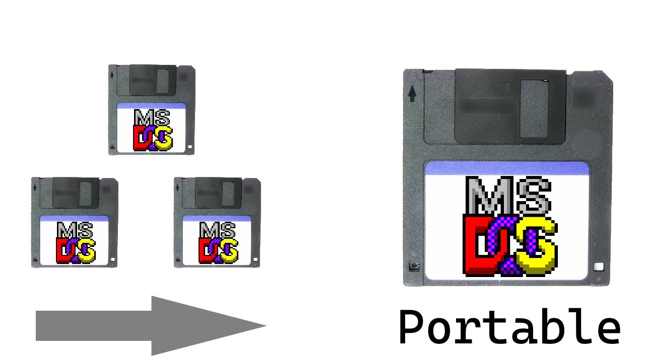 Как установить MS-DOS на дискету - YouTube