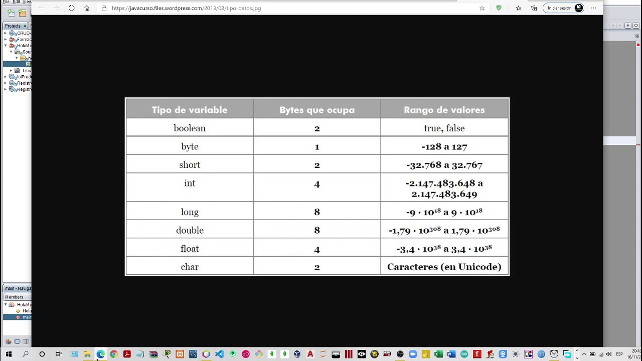 23 Tipos de Variables/Datos en Programación (Parte 2-Ejemplo ...