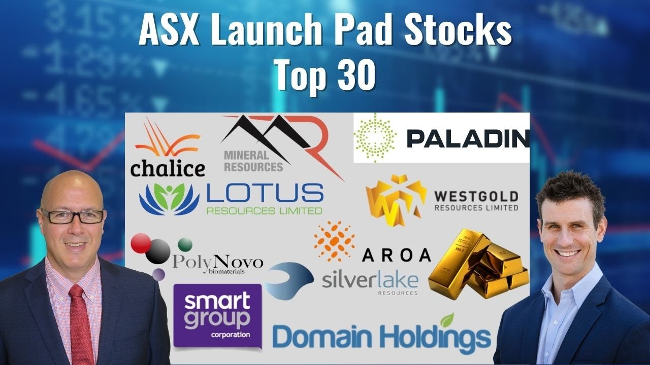 The Best ASX Shares to Trade this week | ASX Momentum Stocks | The 30 ...