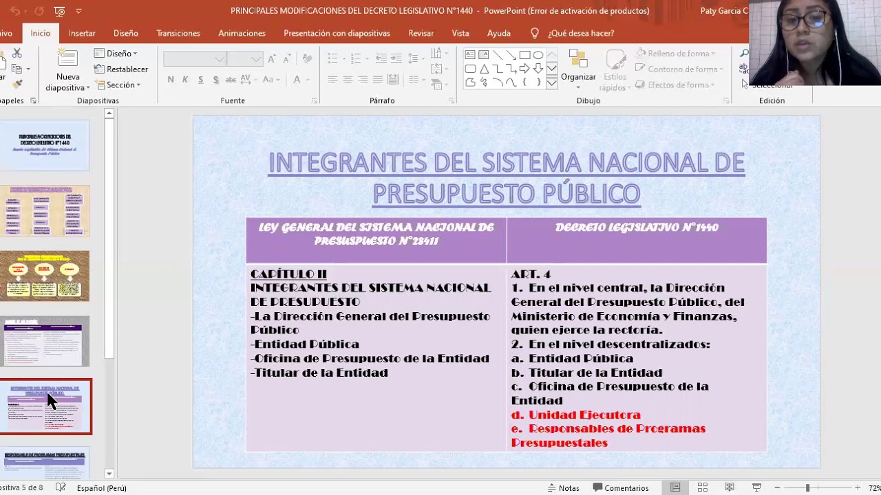 MODIFICACIONES DEL DL 1440 - YouTube