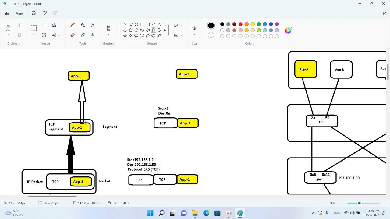 7 2 TCP IP Layers Interaction on Reciever - YouTube
