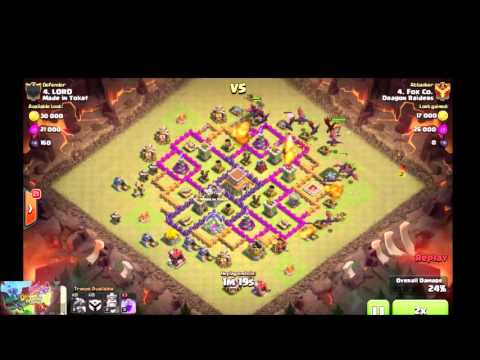 DragonRaiders VS Made in Toket