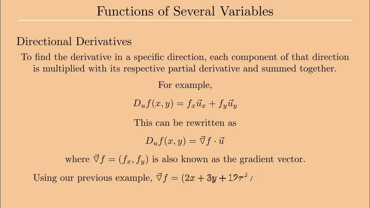 Functions of Several Variables - YouTube