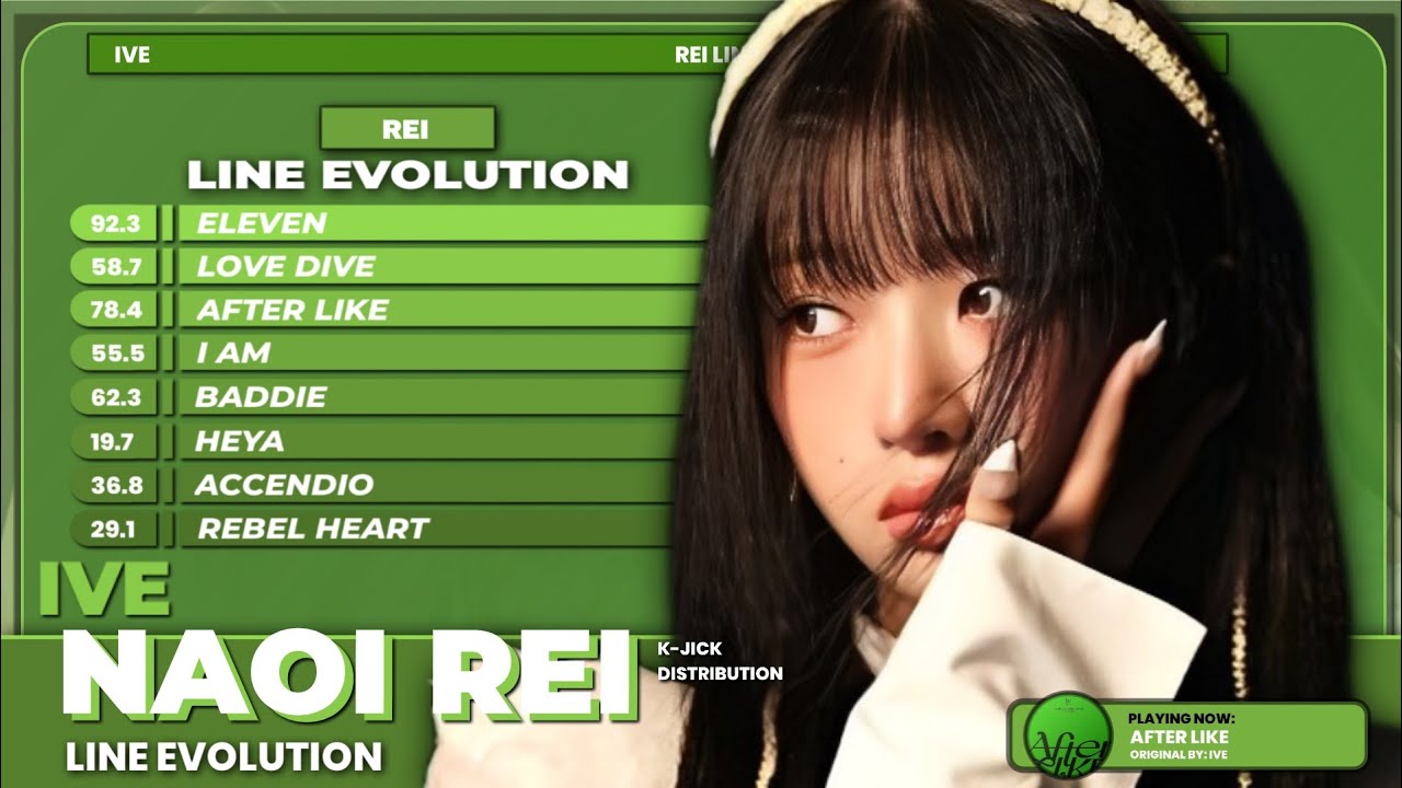IVE - REI | LINE EVOLUTION • (UNTIL ELEVEN-REBEL HEART) - YouTube