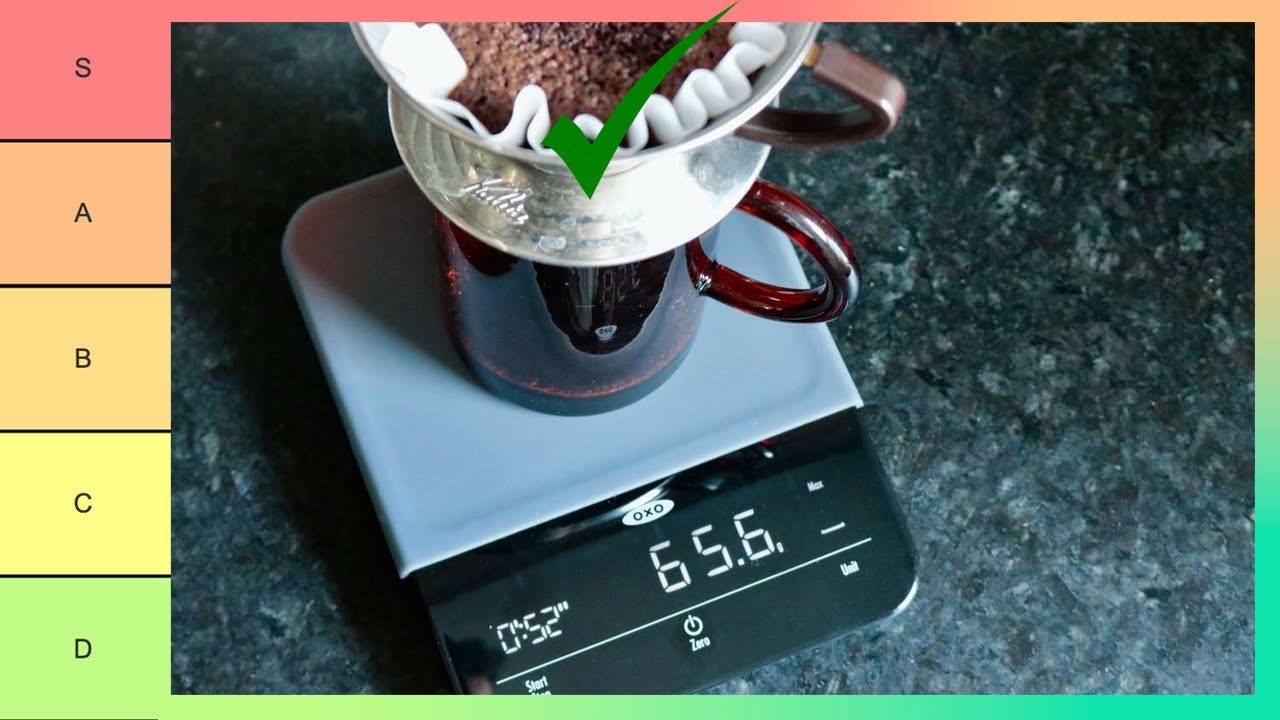 Best Coffee Scales in 2024 - DON'T BUY BEFORE YOU WATCH! - YouTube