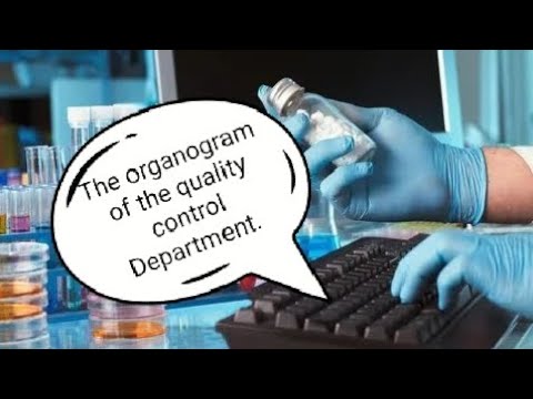 The organogram of quality control Department. - YouTube
