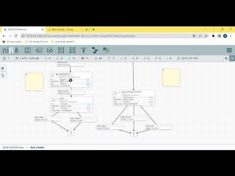 Apache Nifi Procesadores Wait y Notify - YouTube