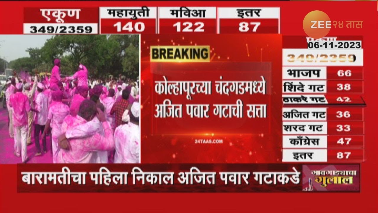 Chandgad Grampanchayat Election Result | चंदगड तालुक्यातील 8 ...