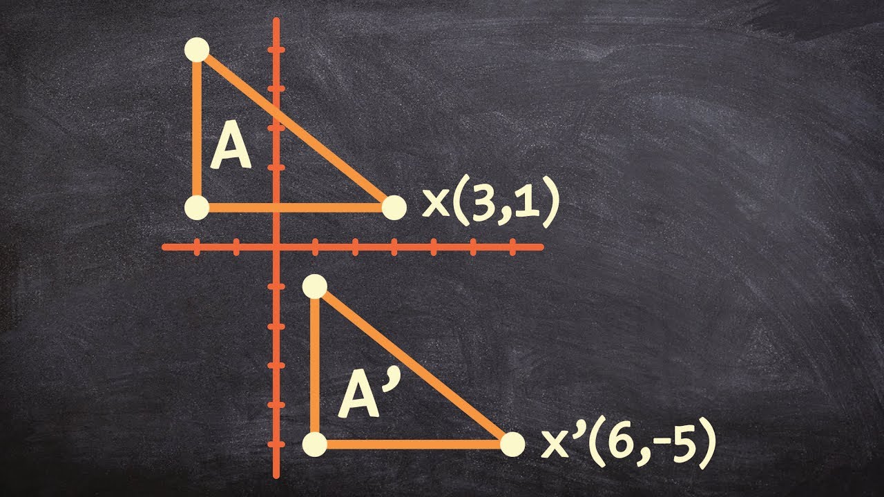 Geometry - Determine the transformation vector for two triangles - YouTube