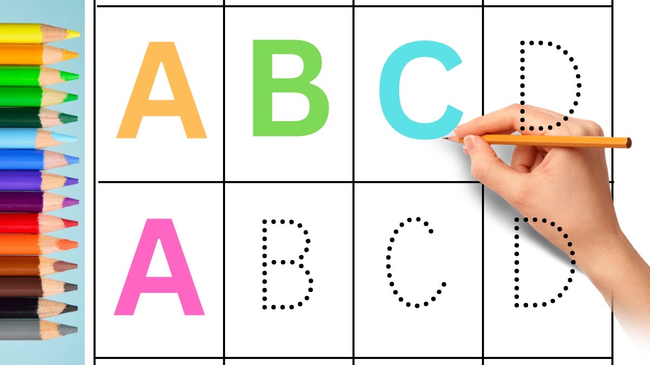 A for apple, B for Boat, C for Car I English alphabets I abcd for ...
