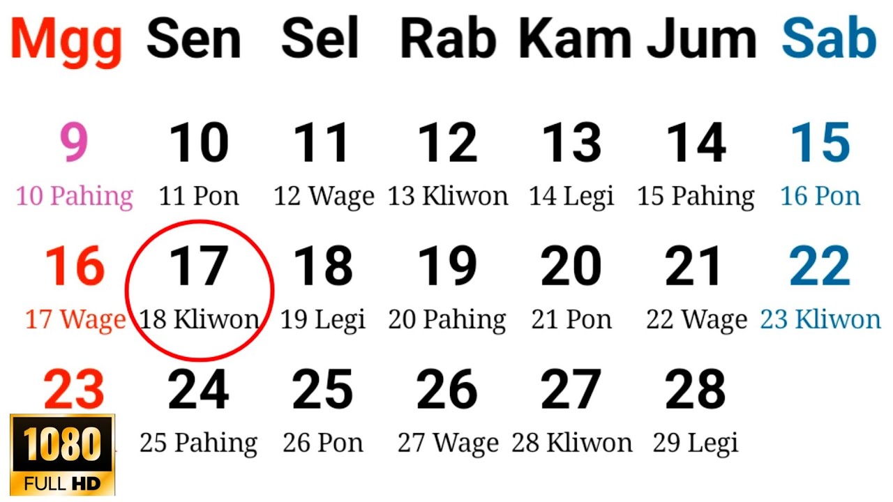 MAKNA DAN KEISTIMEWAAN SENIN KLIWON 17 FEBRUARI 2025 DENGAN WUKU DAN ...
