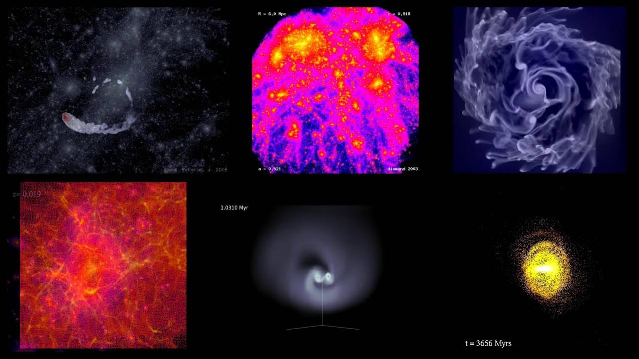 computational astrophysics - YouTube