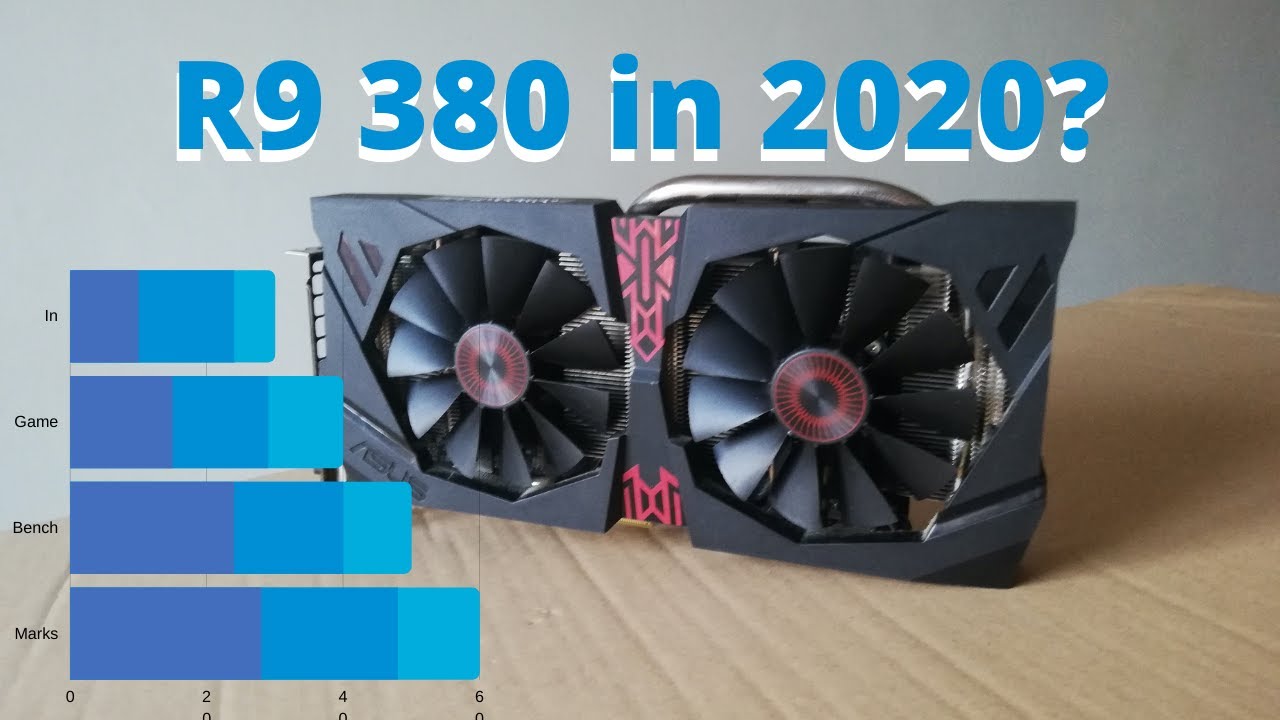 How Well Does A AMD R9 380 Hold Up in 2020? (Review and Benchmarks ...