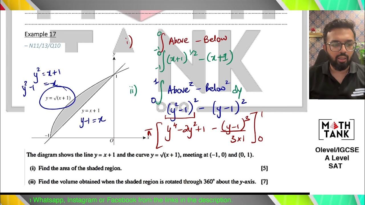 Livestream: Review & Recap of the P1 Syllabus - A Level Mathematics 9709 - YouTube