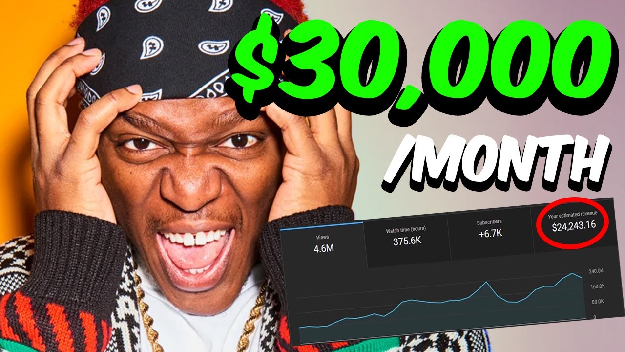 How You Can Use This Secret KSI Formula To Get Rich In 2025! - YouTube