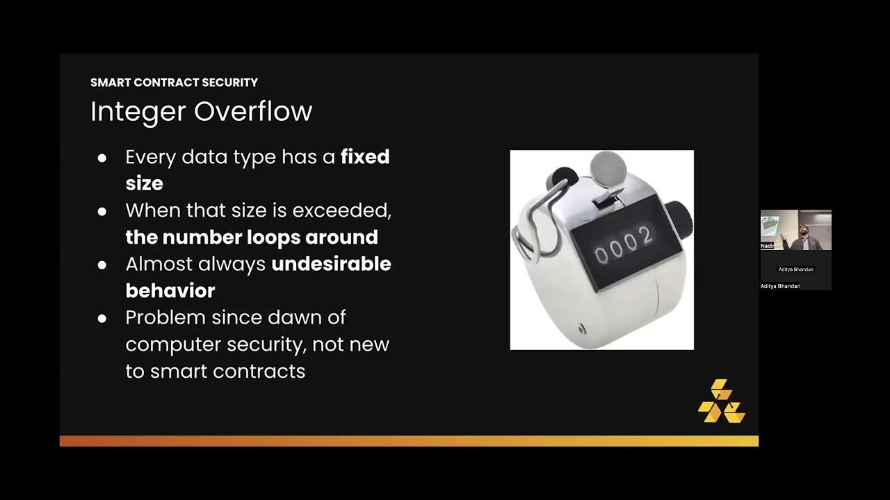 Fundamentals Lecture #12 [SP23] - YouTube
