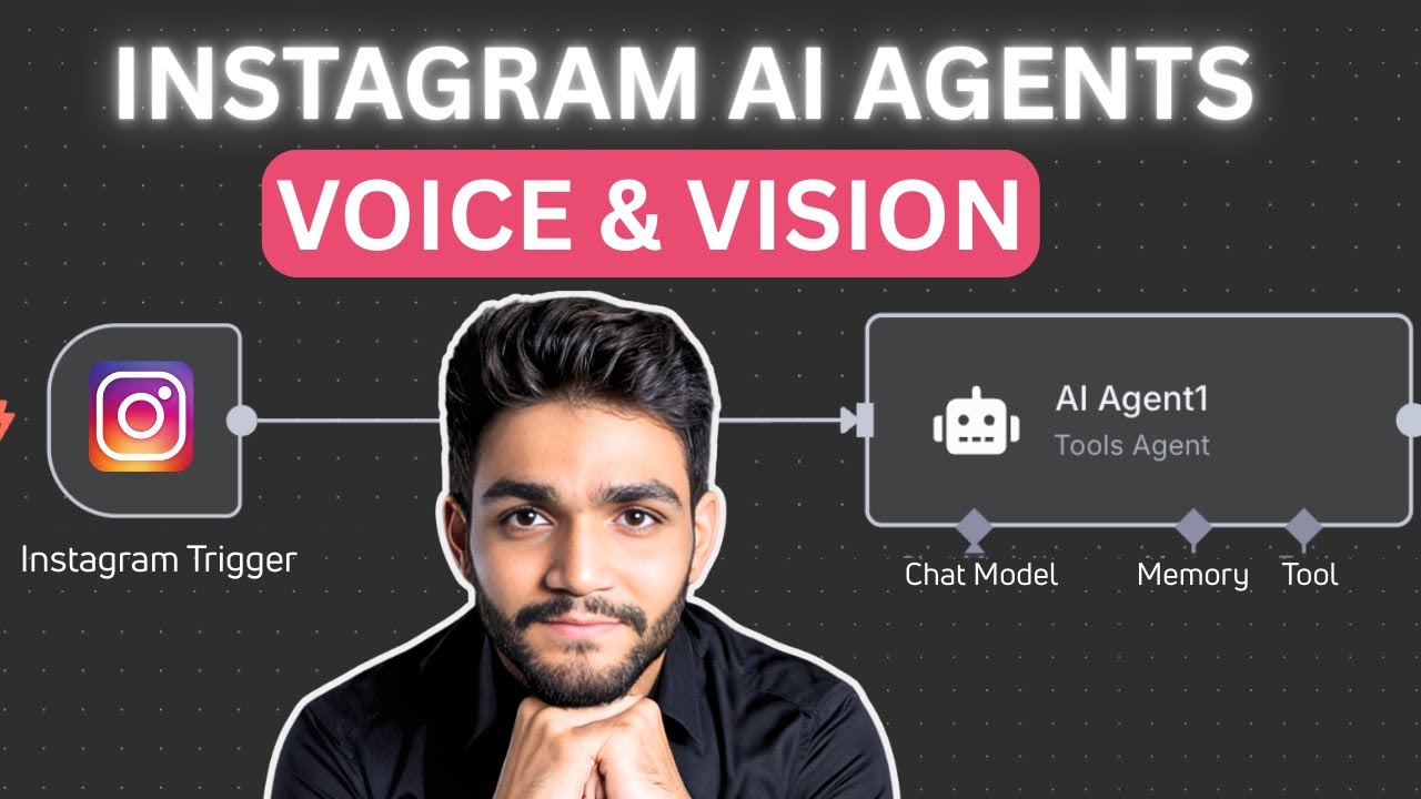 Build n8n Instagram Chatbot | n8n Tutorial - YouTube