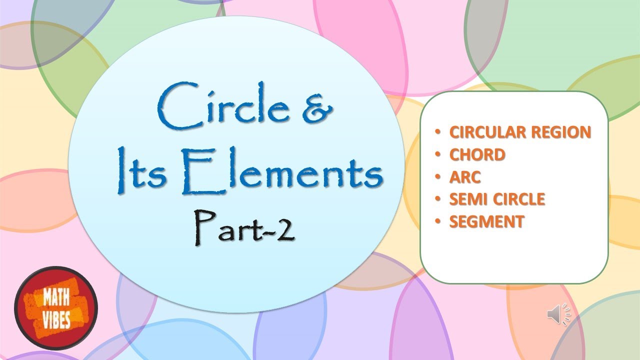 CIRCLE//ELEMENTS OF A CIRCLE//CHORD//CIRCULAR REGION//ARC//SEMI CIRCLE ...