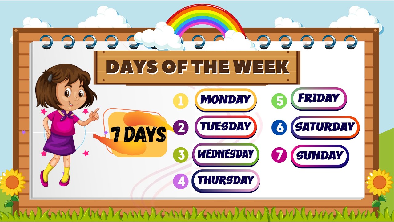 Kids Vocabulary | 7 Days of the Week for Kids | Basic English Learning ...