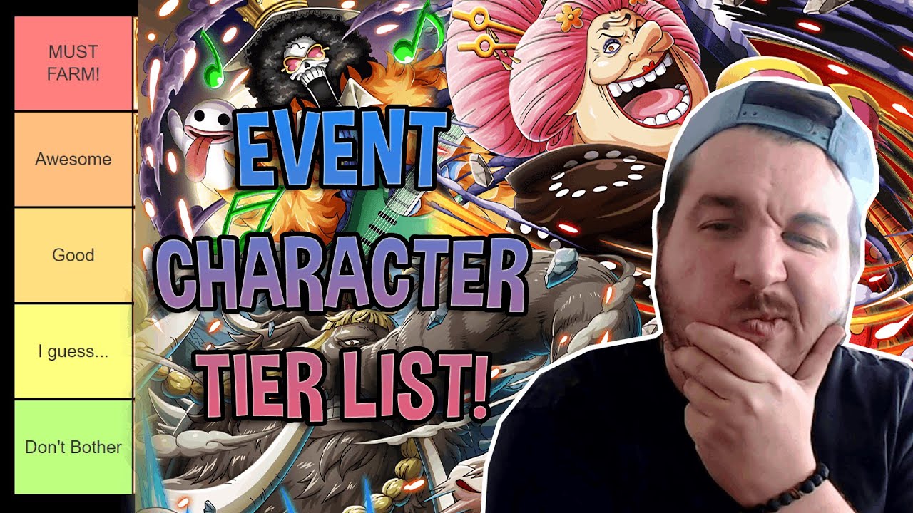 RECOLLECTIVE ARCHIVE EVENT CHARACTER TIER LIST Who Should You Farm recollective-archive-event-character-tier-list-who-should-you-farm