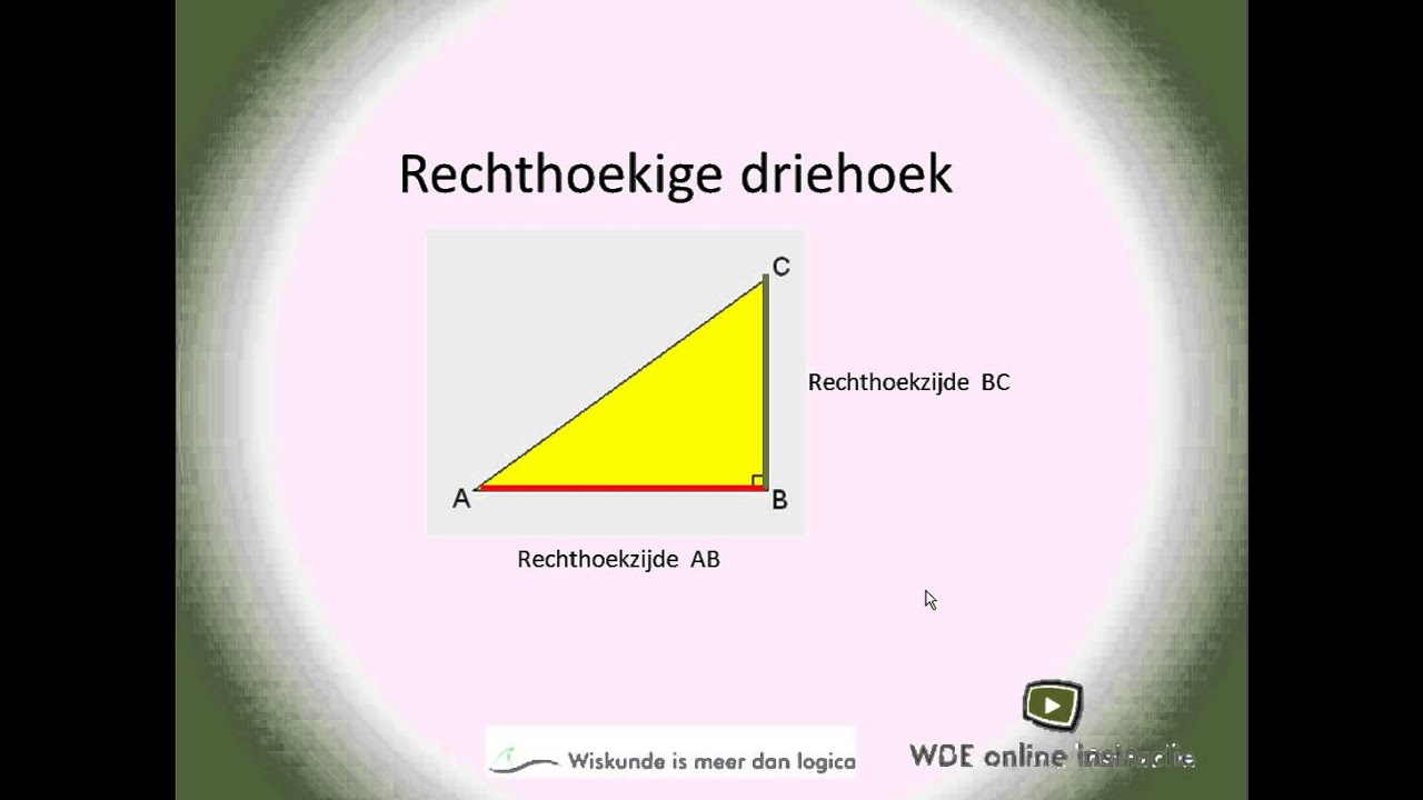 Rechthoekige driehoeken - YouTube