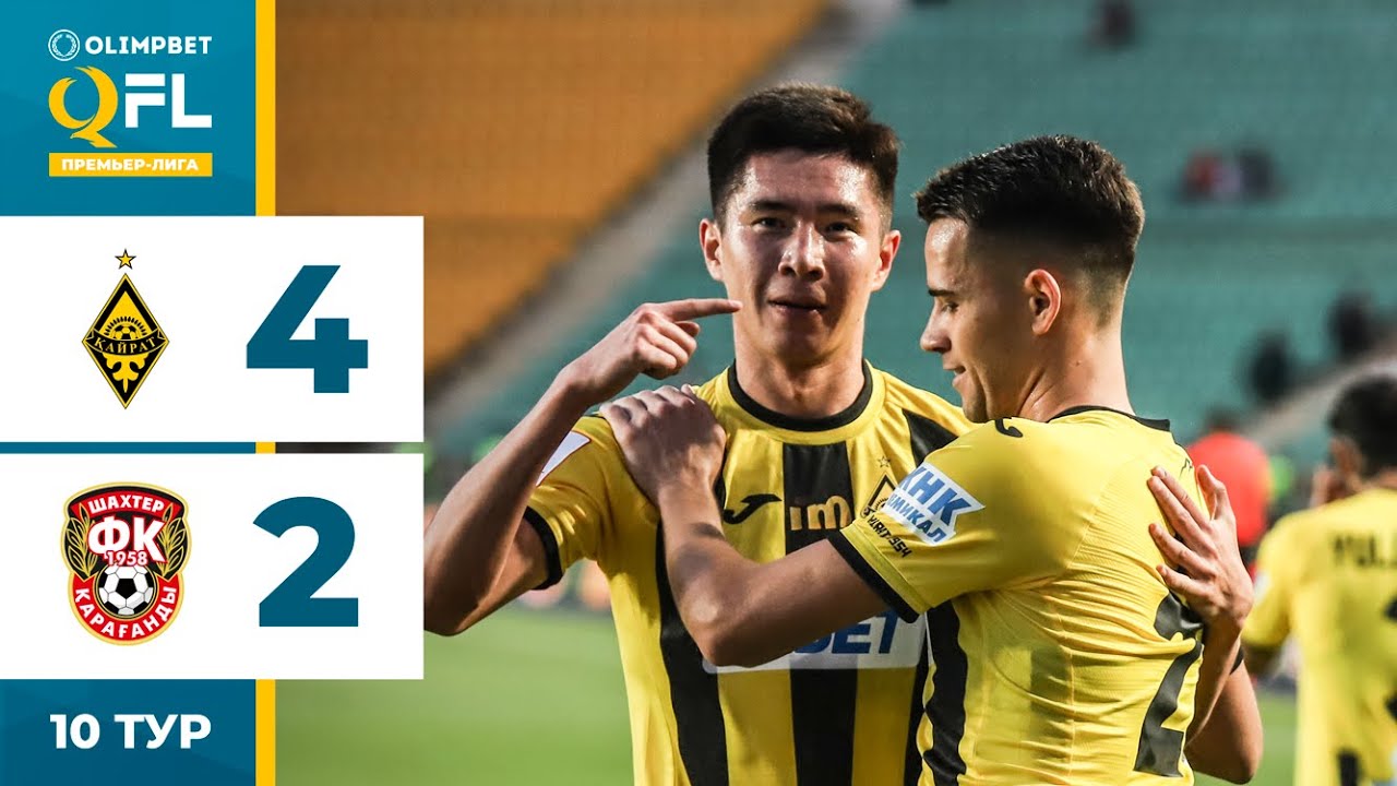 Қайрат 4:2 Шахтёр | OLIMPBET QFL Премьер-лига 2024 | 10 тур | Ойынға ...
