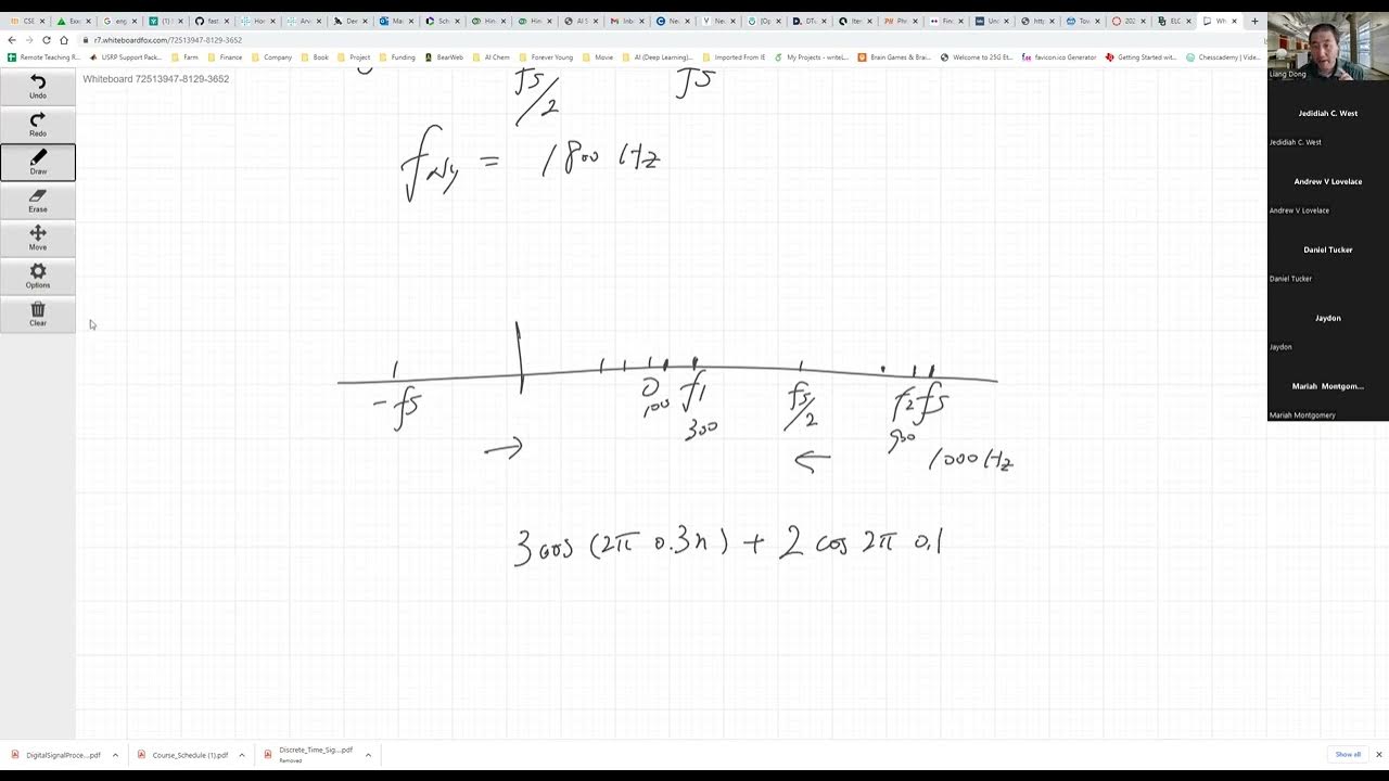 Sampling/Quantization Problems and Discrete-time Signals and Systems - YouTube