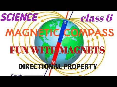 Unveiling the Mystery of Magnet Direction | Telugu Physics Experiment ...