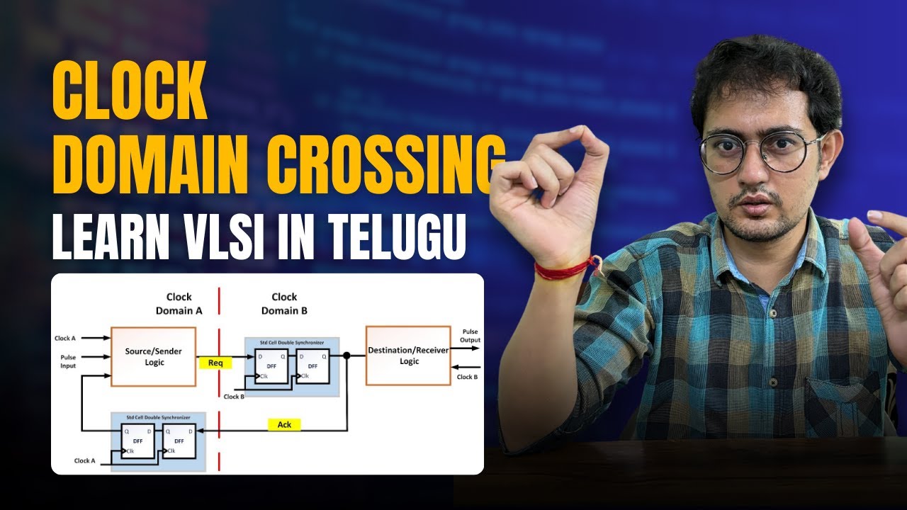 VLSI in Telugu : CLOCK DOMAIN CROSSING (CDC), Lint, Metastability & its ...
