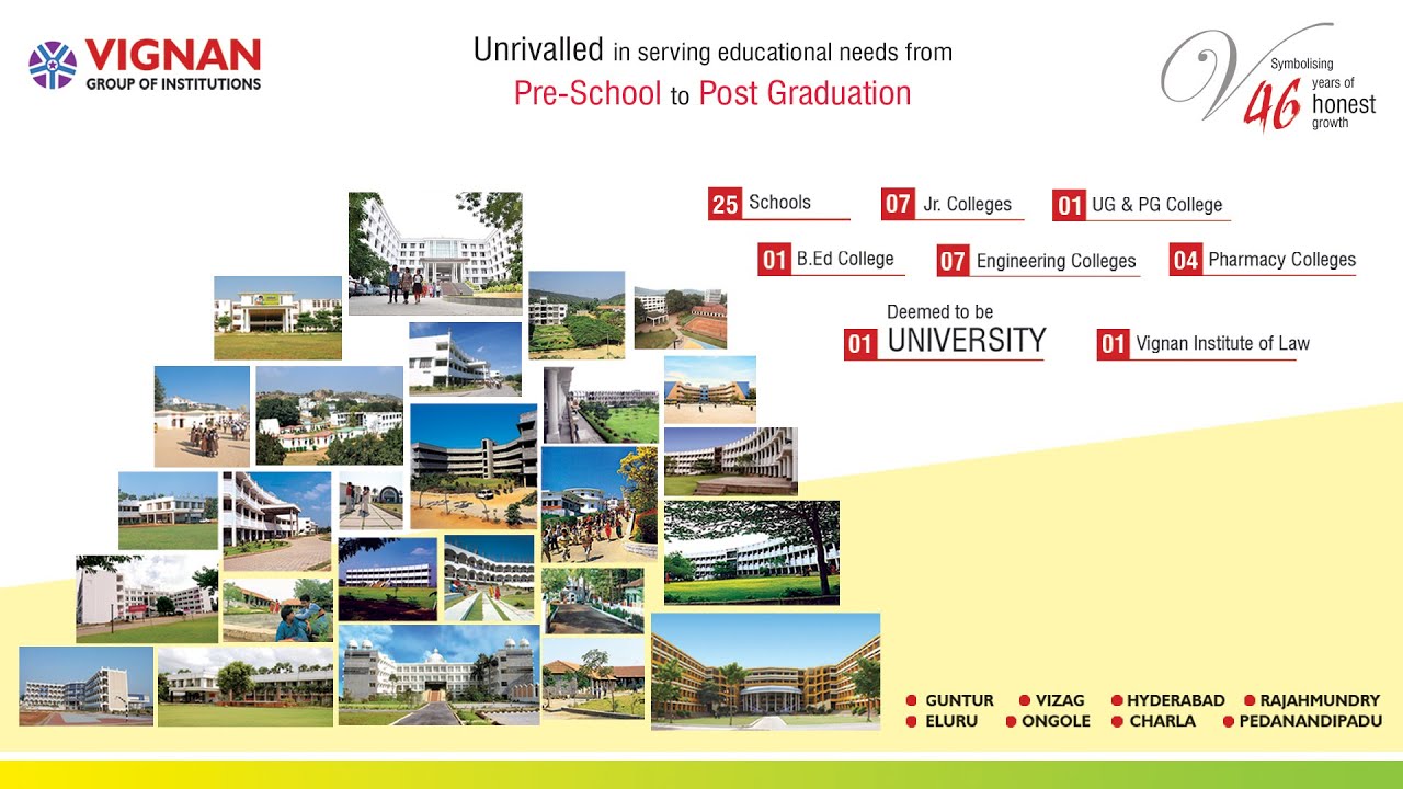 Our Chairman Dr.Lavu Rathaiah speech for Vignan World One School Annual ...