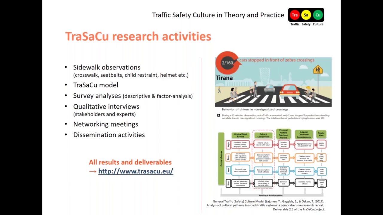 Traffic Safety Culture in Theory and Practice - YouTube