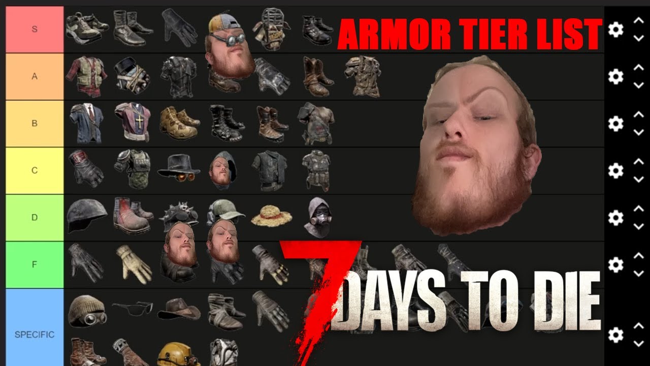 NEW 7 DAYS TO DIE 1.0 UPDATE ARMOR TIER LIST - YouTube