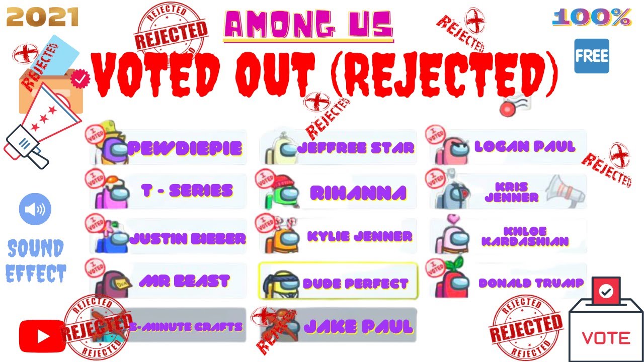AMONG US 🎮VOTED OUT (REJECTED)🔥🤯Sound Effect Free Download for Content ...