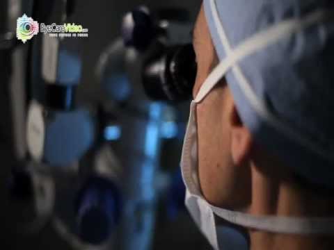 Dr. Grayson on Complications - YouTube