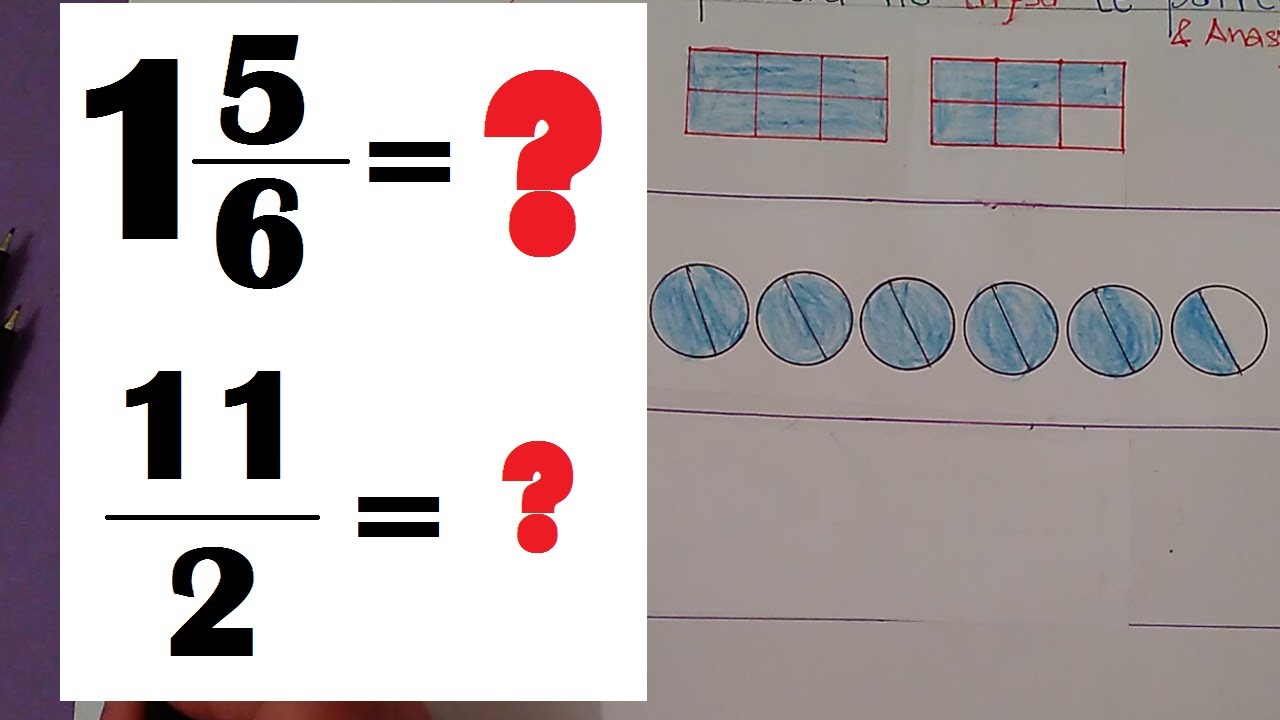Shndrrimi i Thysave te Përbëra në Thysa të Parregullta & Anasjelltas ...