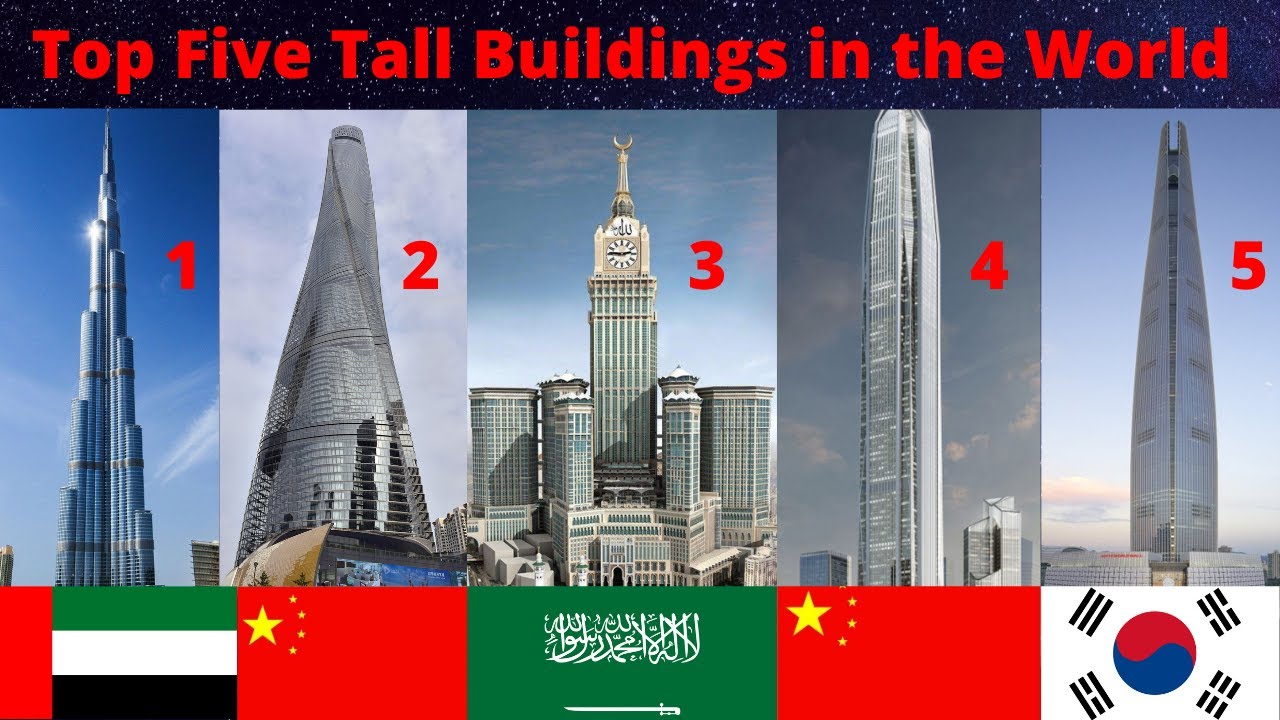 Top 5 tall buildings in the world | civil engineering | sky scraper ...