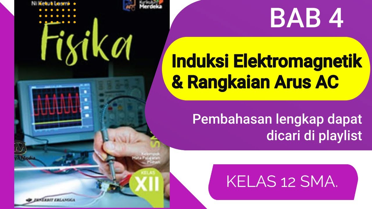 Hukum Faraday dan Hukum Lens Bab Induksi Elektromagnetik & Rangkaian AC ...