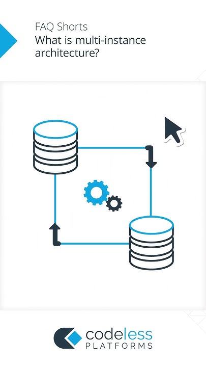 FAQ: What is multi-instance architecture? #bpa # ...