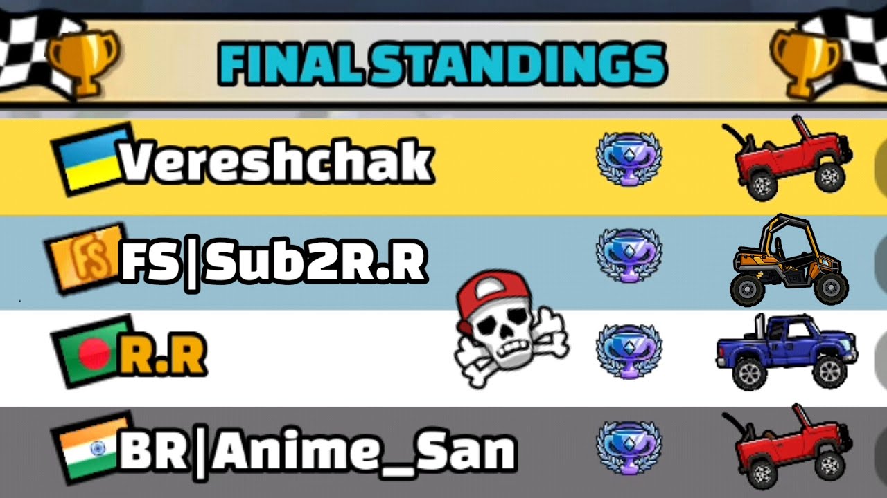 VERESHCHAK BEAT ME 🤕 NEW EVENT | FRIENDLY CHALLENGE | Hill Climb Racing ...