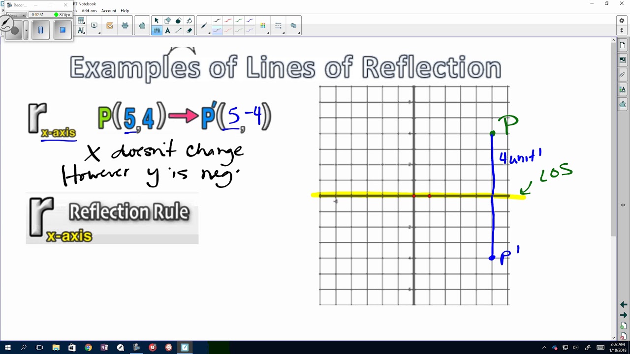 Reflection Doodle Examples 1-2 - YouTube