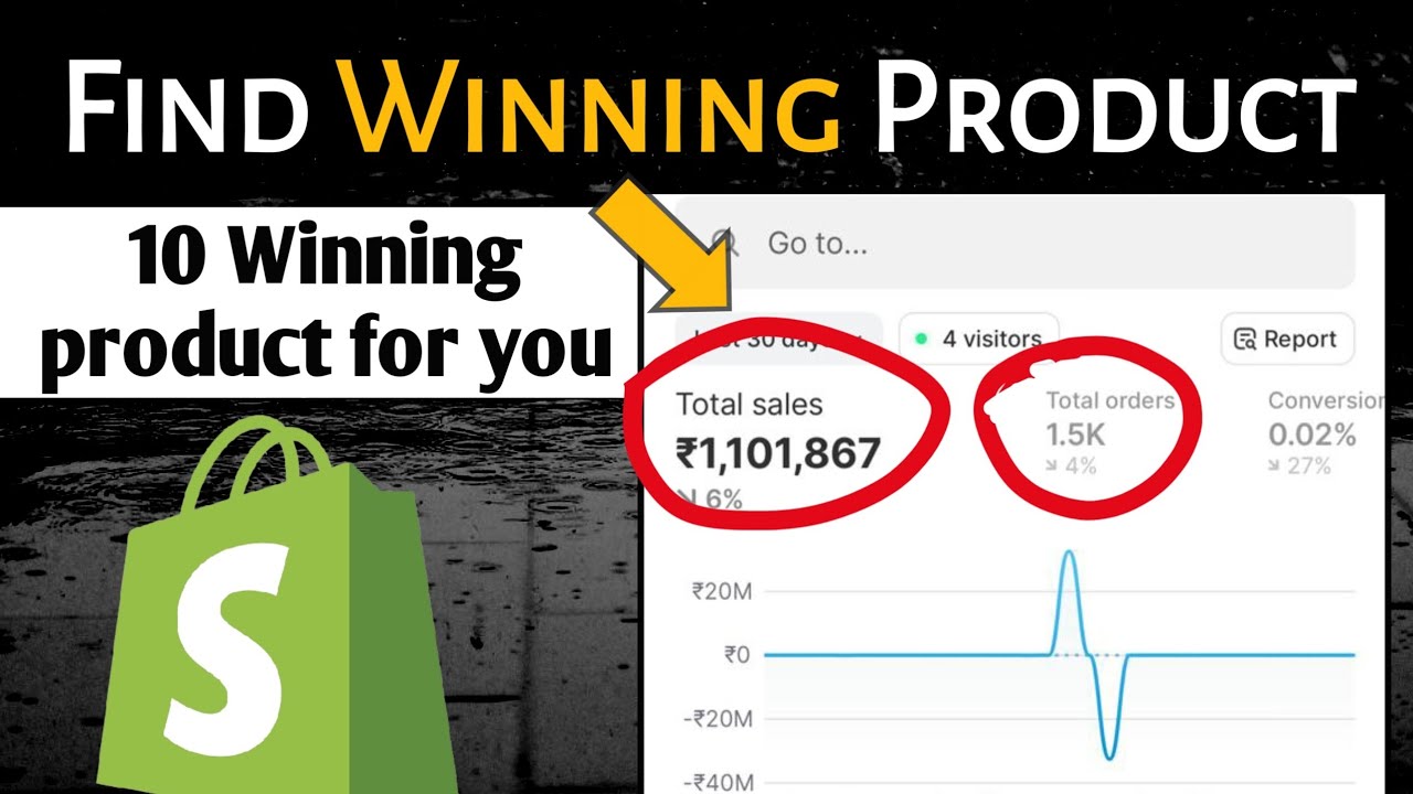 How to Find Winning Products for Dropshipping 2024 | India | Top 10 ...