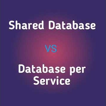 Microservices Architecture: Shared Database vs Database per Service pattern. - YouTube
