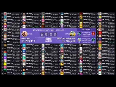 Top 100 Live Sub Count Timelapse (48h) #5 - YouTube