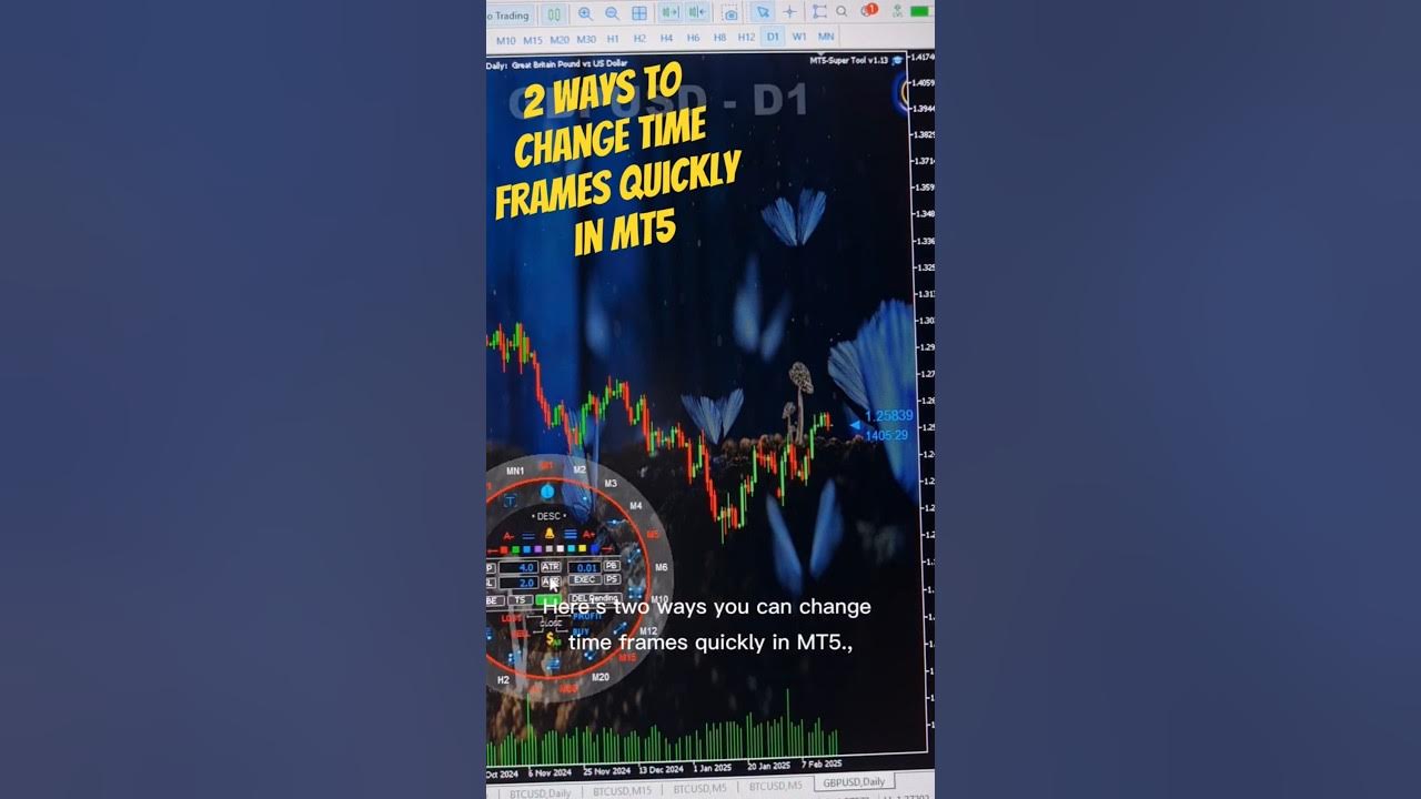 2 ways to change time frames quickly #trading #besttradingtools #trending #forex #reels #fyp # ...