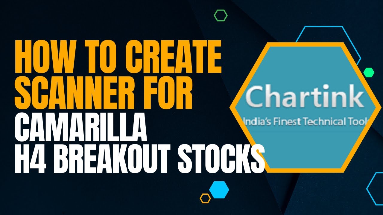 Camarilla Pivot Scanner -Tool for Find Support & Resistance Levels ...