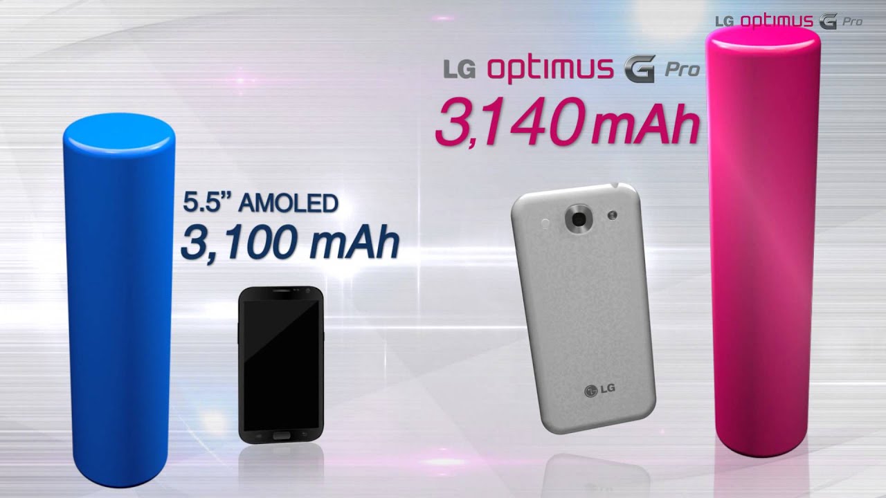 LG Optimus G Pro: Battery - YouTube