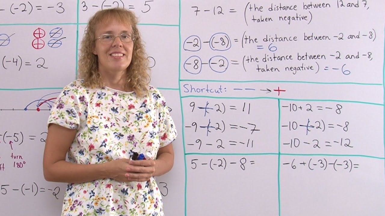 Subtracting a negative integer: three models to justify the rule - YouTube