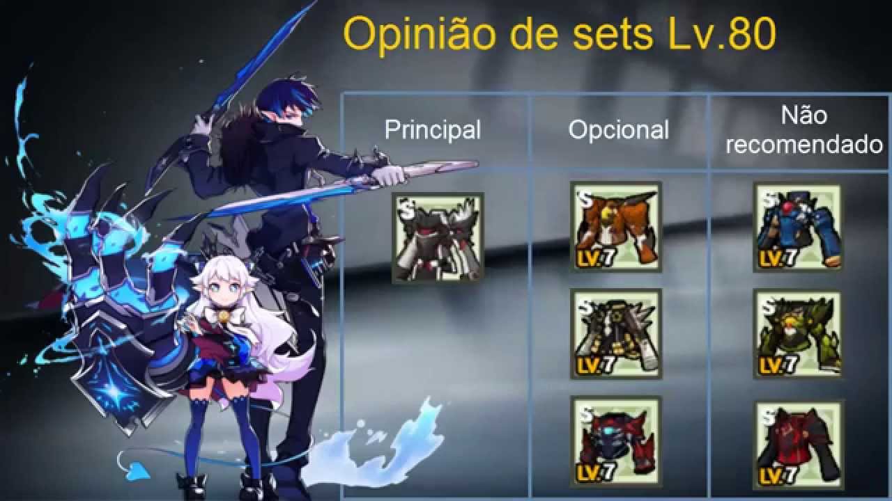 [Elsword BR] Dicas: Qual set devo utilizar? - YouTube