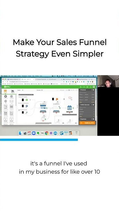 Funnel Design Tip: Create A Simple Strategy You'll Use For Many Years 💡 ...