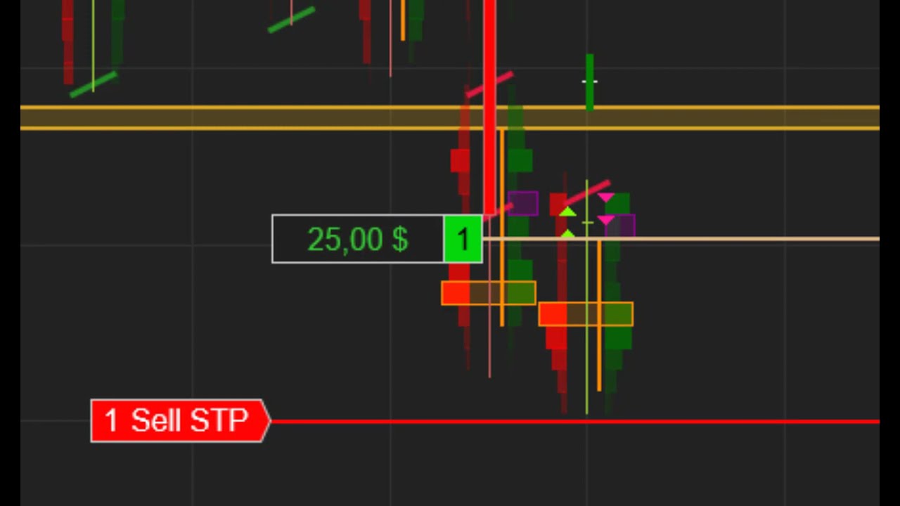 Скальпинг Снайпер SniperPips.com https://sniperpips.com/ru/Trading NinjaTrading Sept 24 ES NQ ...